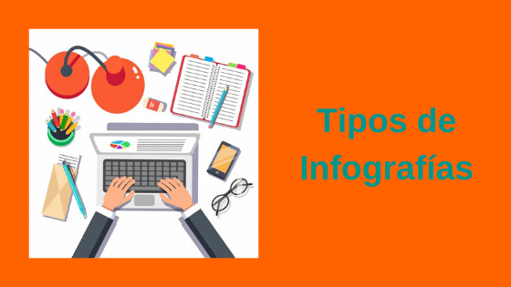 Tipos de infografías: aprovéchalas en tu proyecto fácilmente